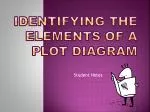 PPT - Identifying the Elements of A Plot Diagram PowerPoint ...