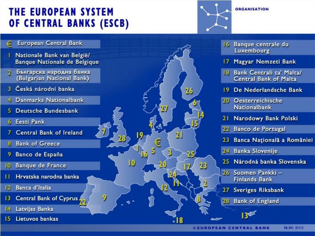 PPT - Understanding the European Central Bank's Structure PowerPoint ...