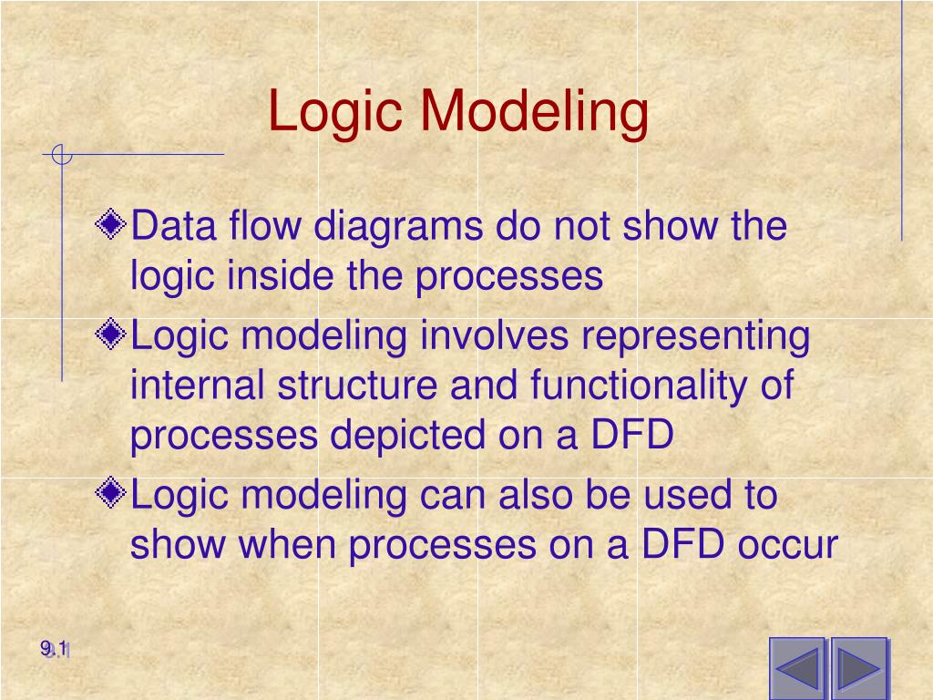 PPT - Logic Modeling PowerPoint Presentation, free download - ID:6922644