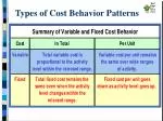 PPT - Types of Software Architecture Patterns PowerPoint Presentation ...