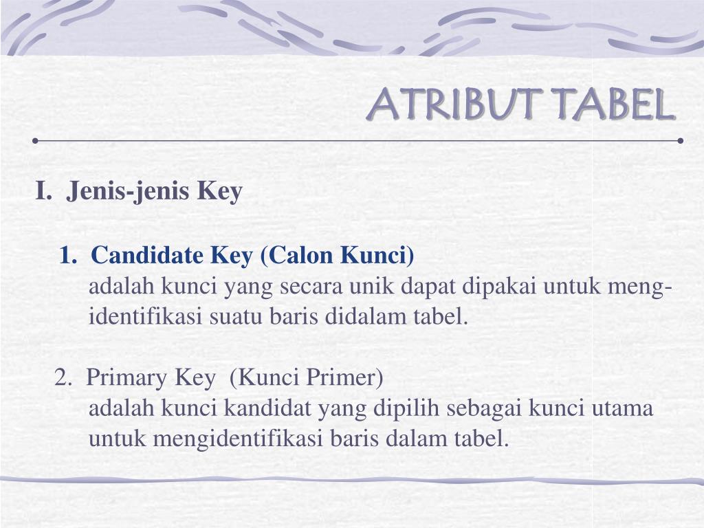 PPT - ATRIBUT TABEL PowerPoint Presentation, free download - ID:6943781