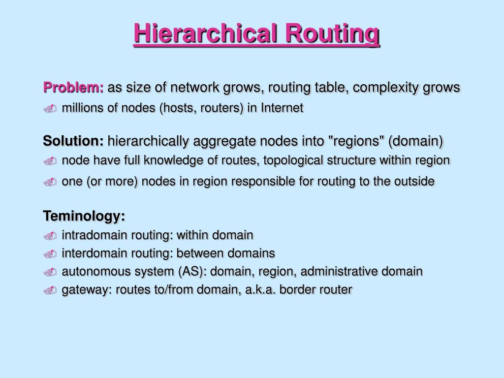 PPT - Hierarchical Routing PowerPoint Presentation, free download - ID ...