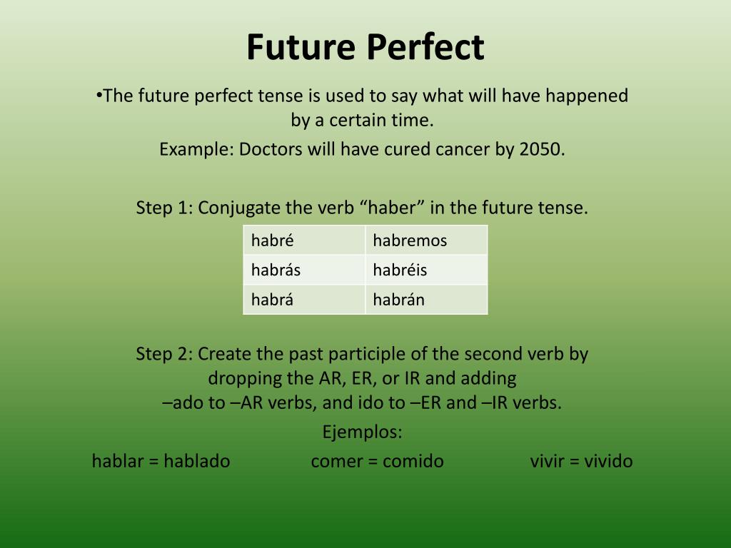 PPT - Future Perfect PowerPoint Presentation, free download - ID:6955447