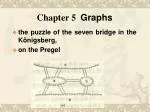 PPT - Kenneth H. Rosen Chapter 7 Graphs PowerPoint Presentation, free ...