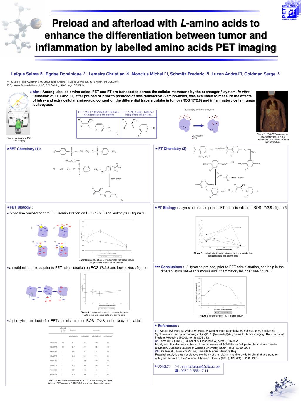 PPT - Figure 1 : principle of PET Scan imaging PowerPoint Presentation ...