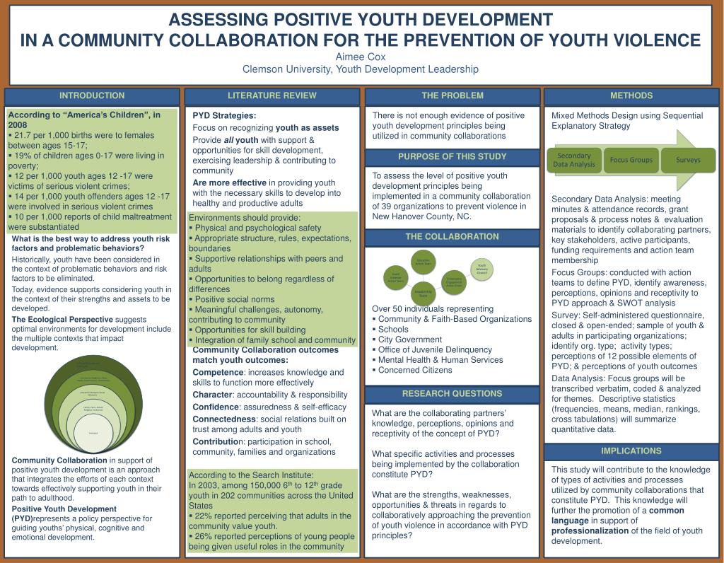 PPT - Mixed Methods Design using Sequential Explanatory Strategy ...