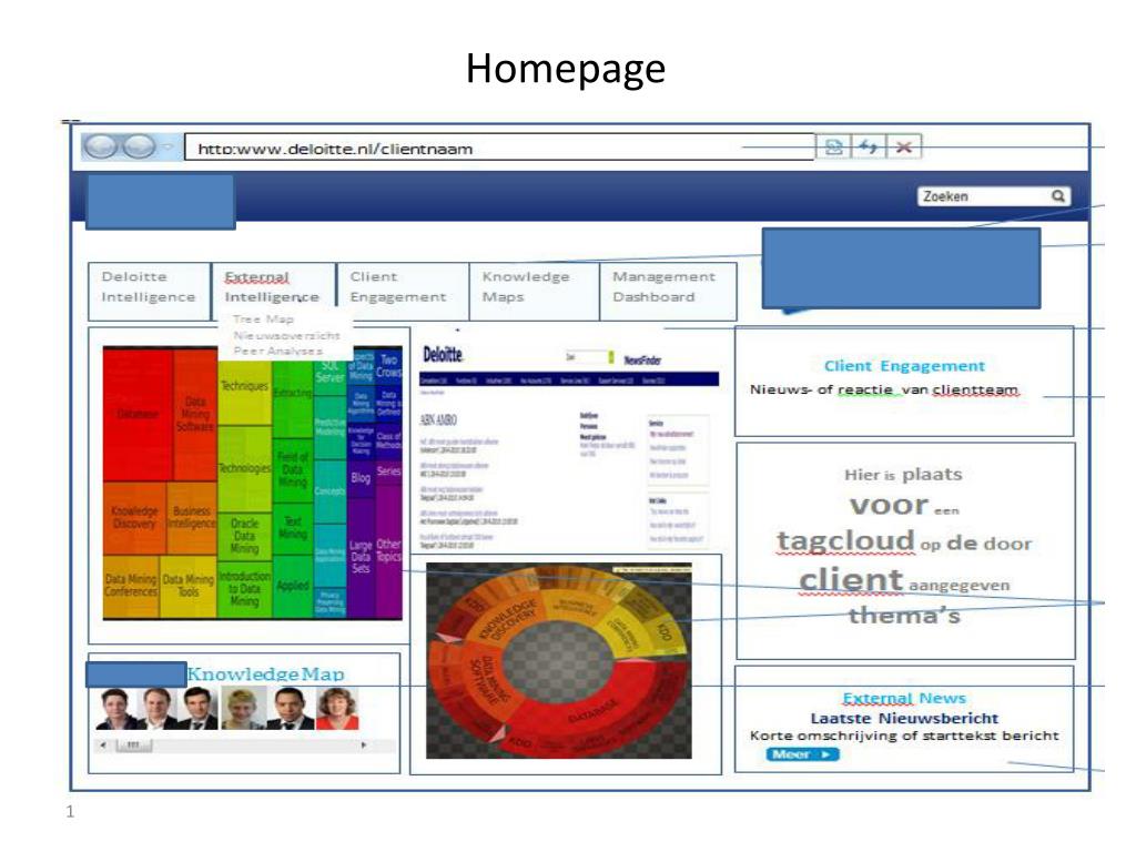 PPT - Homepage PowerPoint Presentation, free download - ID:6975743