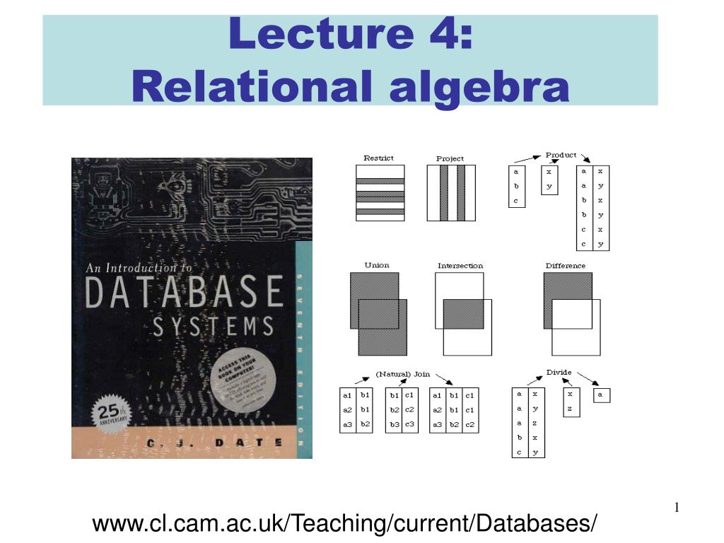 Ppt Lecture 4 Relational Algebra Powerpoint Presentation Free