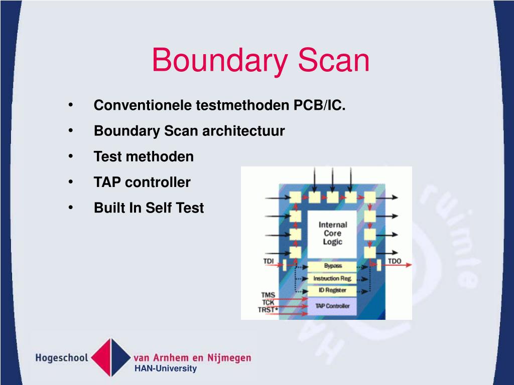 PPT - Boundary Scan PowerPoint Presentation, free download - ID:6979945