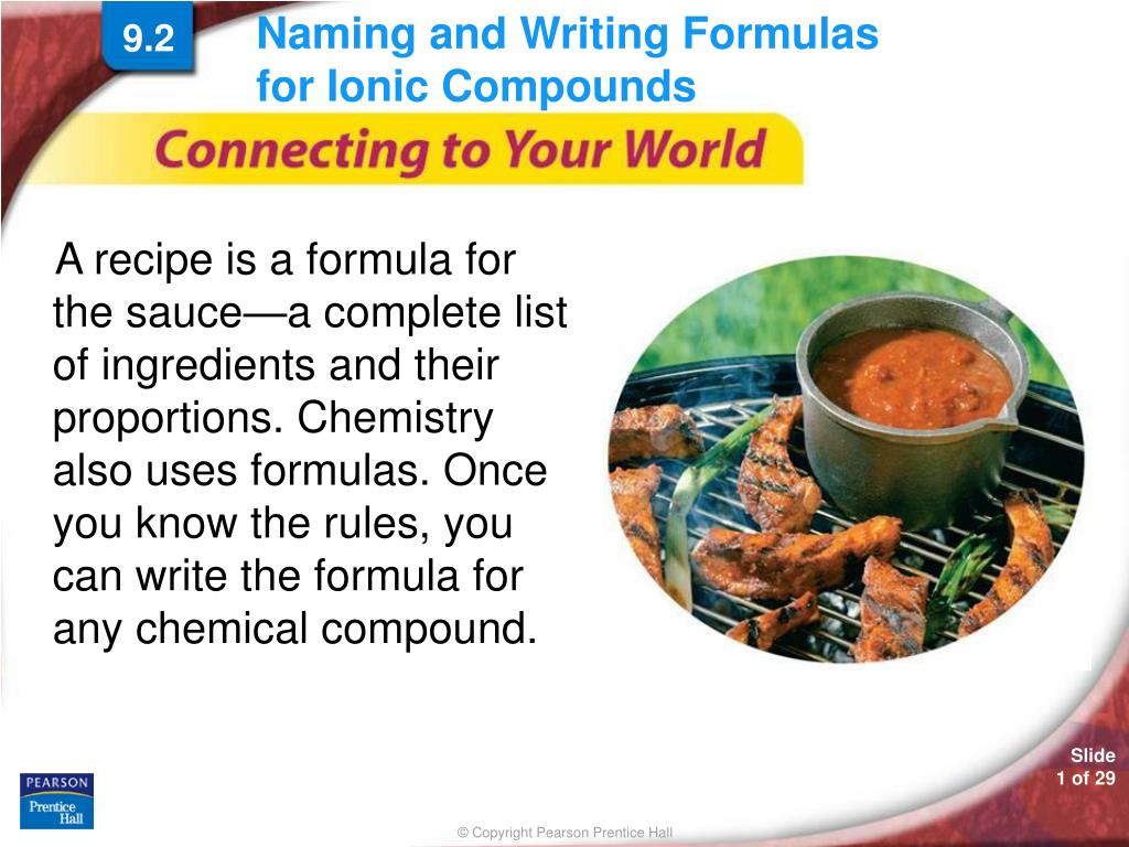 PPT - Naming and Writing Formulas for Ionic Compounds PowerPoint ...