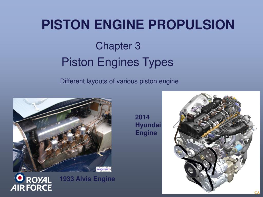 PPT - Piston Engines Types PowerPoint Presentation, free download - ID ...