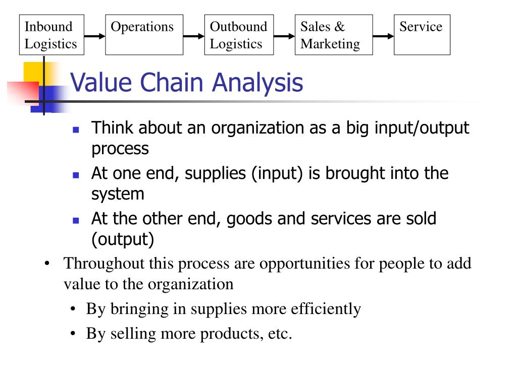 PPT - Value Chain Analysis PowerPoint Presentation, free download - ID ...