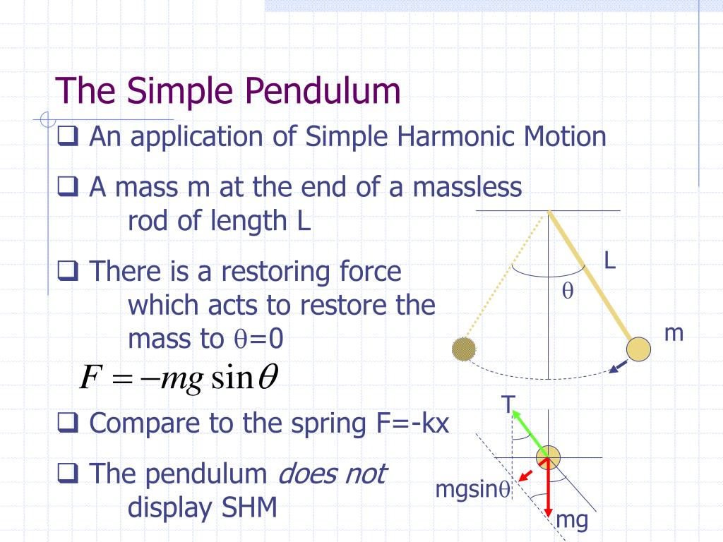 PPT - The Simple Pendulum PowerPoint Presentation, free download - ID ...