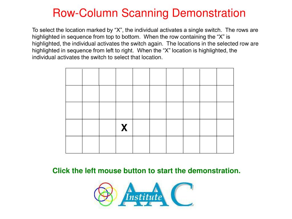 PPT - Row-Column Scanning Demonstration PowerPoint Presentation, free ...