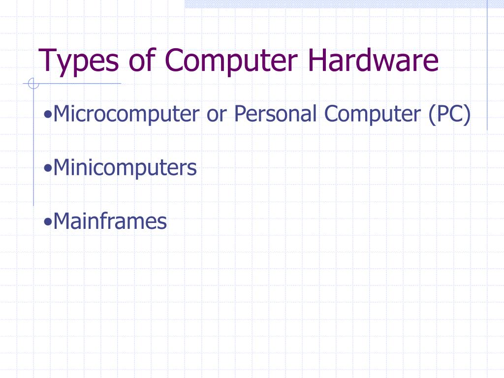 PPT - Types of Computer Hardware PowerPoint Presentation, free download ...
