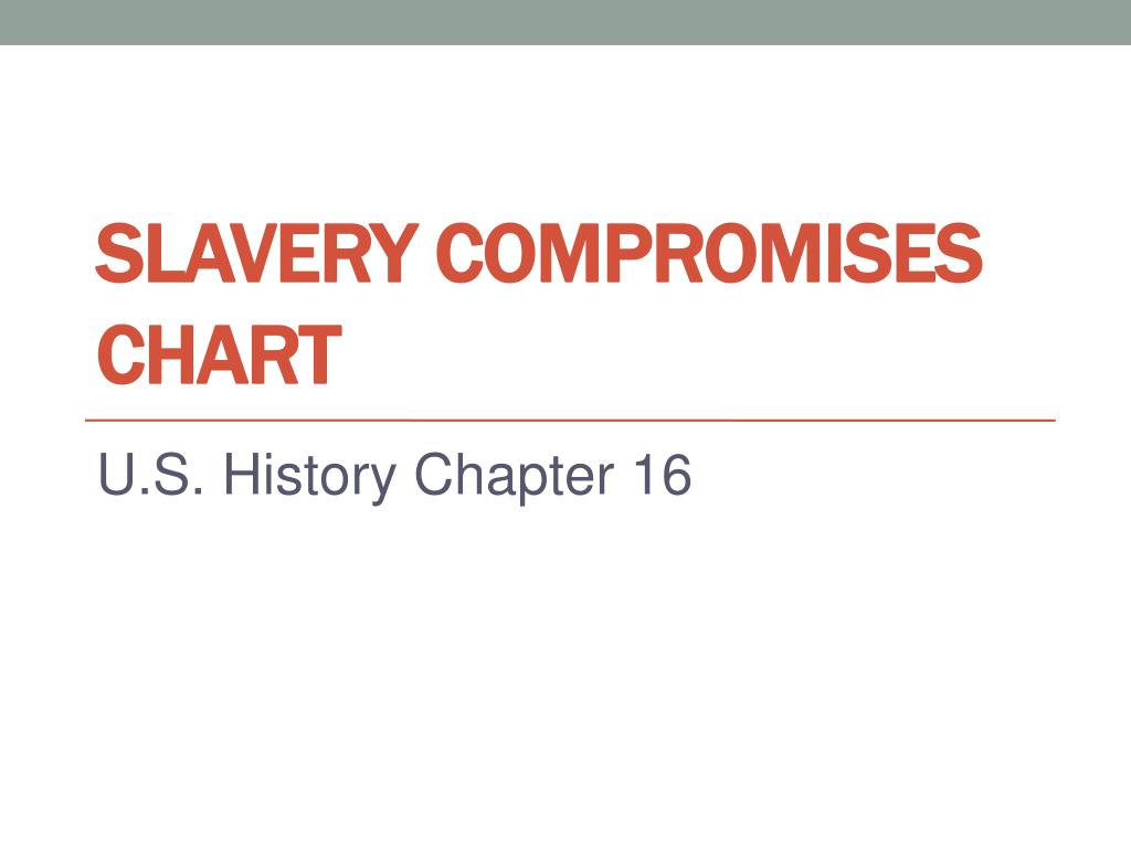 PPT - Slavery compromises chart PowerPoint Presentation, free download ...