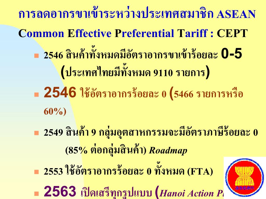 PPT - การลดอากรขาเข้าระหว่างประเทศสมาชิก ASEAN C ommon E ffective P ...