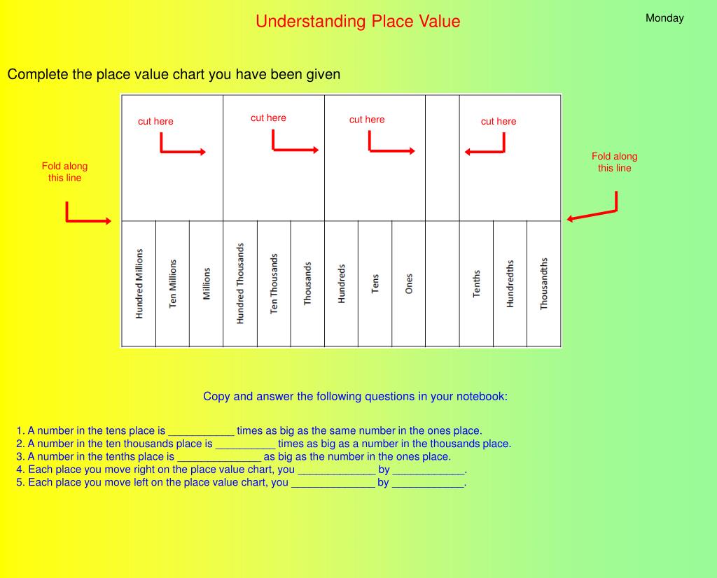 PPT - Understanding Place Value PowerPoint Presentation, free download ...