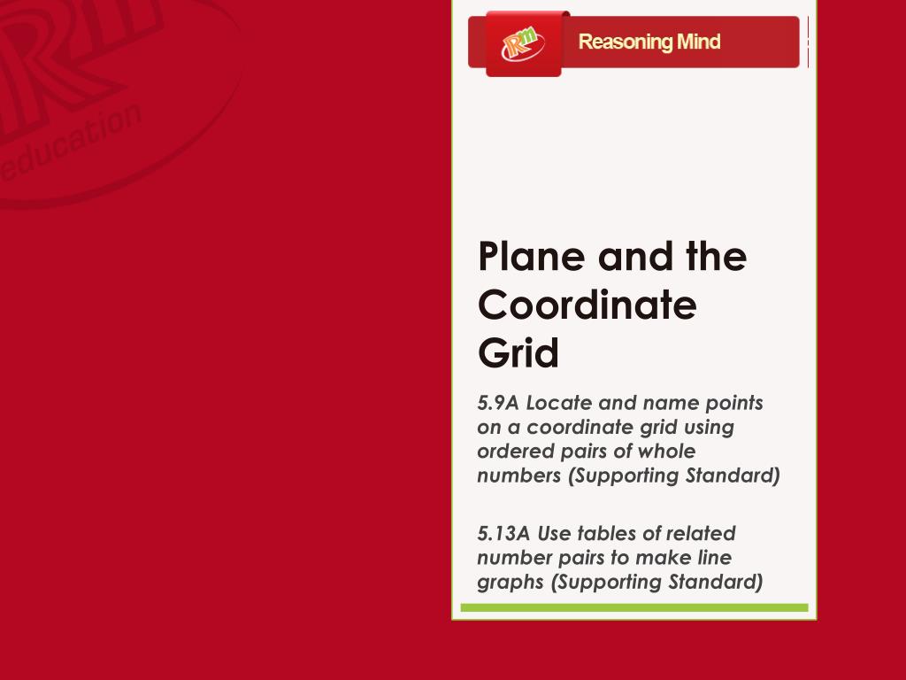 PPT - Understanding Coordinate Grids: Locating and Naming Points with ...