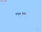 PPT - Mager & Pipe Model PowerPoint Presentation, free download - ID:485630