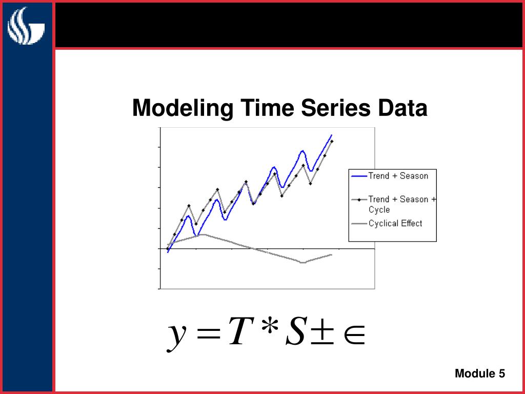 PPT - Modeling Time Series Data PowerPoint Presentation, free download ...