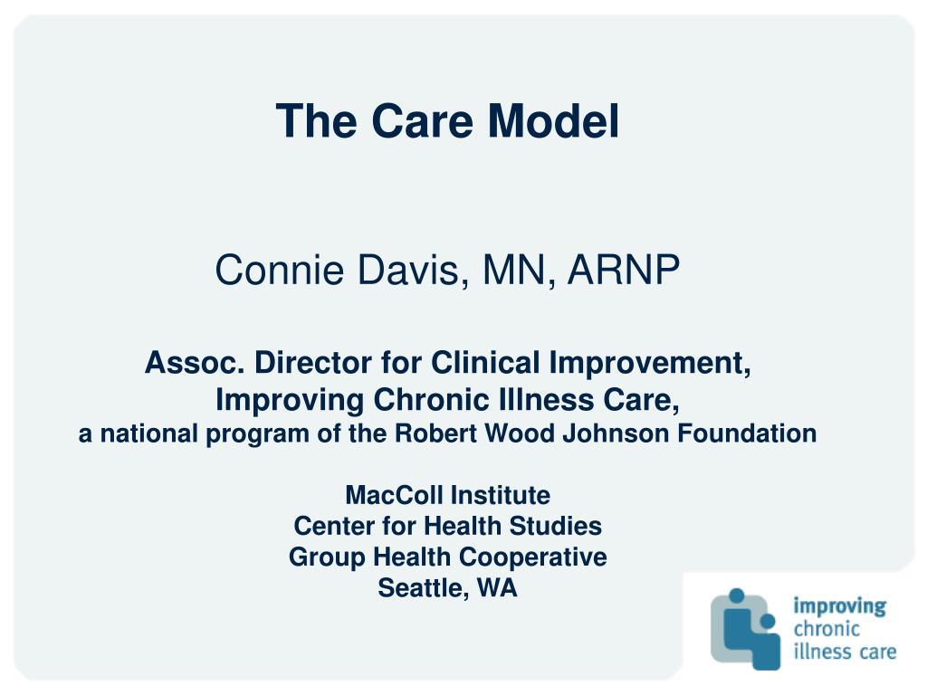 PPT - The Care Model PowerPoint Presentation, free download - ID:7031451