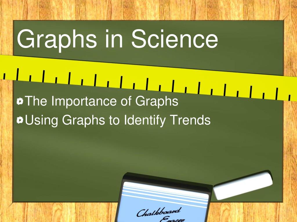 PPT - Graphs in Science PowerPoint Presentation, free download - ID:7035133