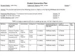 PPT - Student Intervention Checklist PowerPoint Presentation, free ...