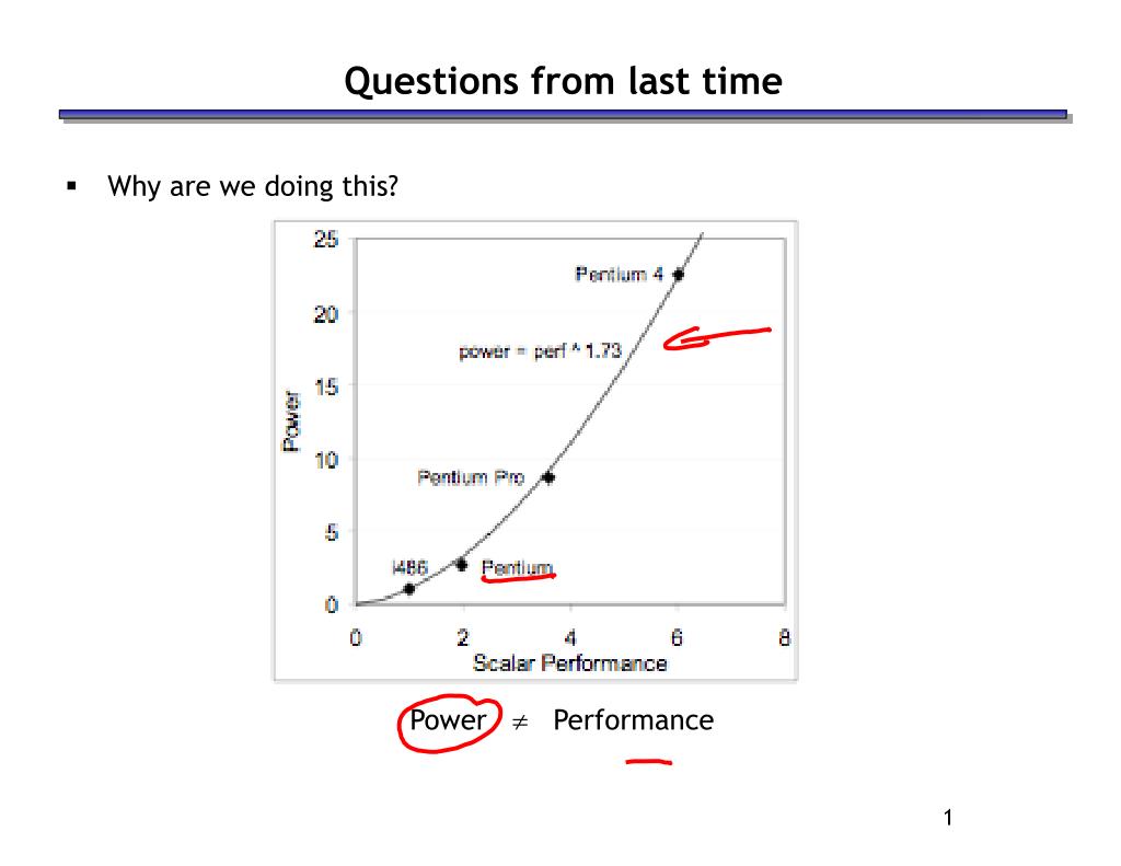 PPT - Enhancing Performance Through Parallel Computing Techniques PowerPoint Presentation - ID ...