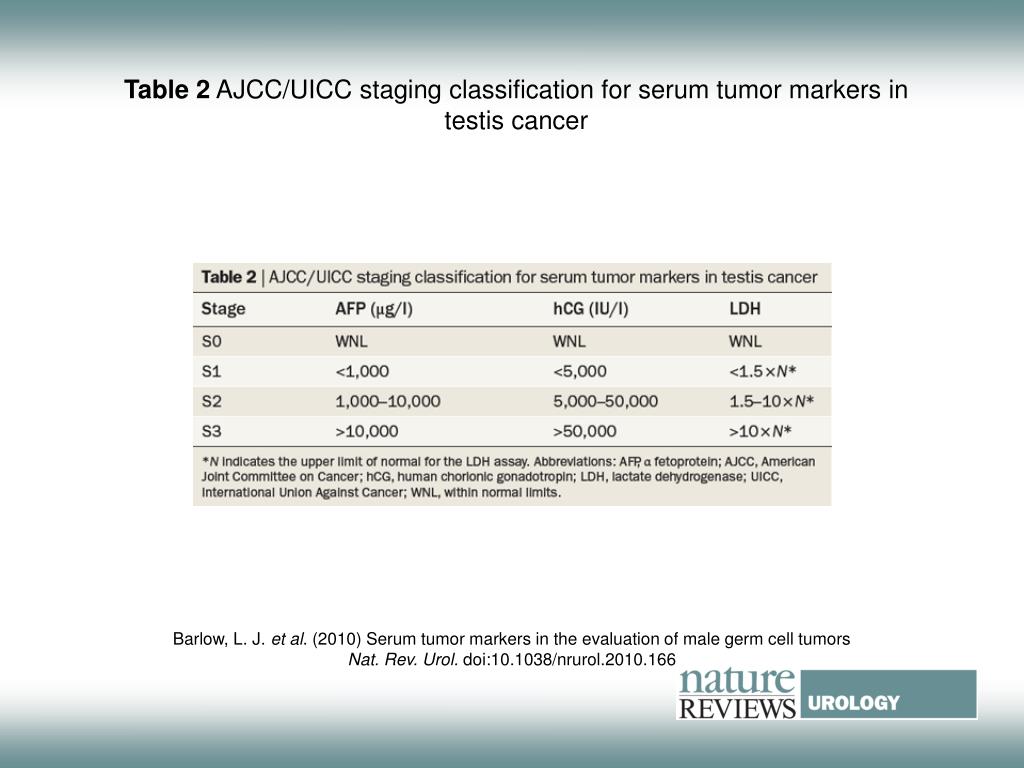 PPT - Table 2 AJCC/UICC staging classification for serum tumor markers ...