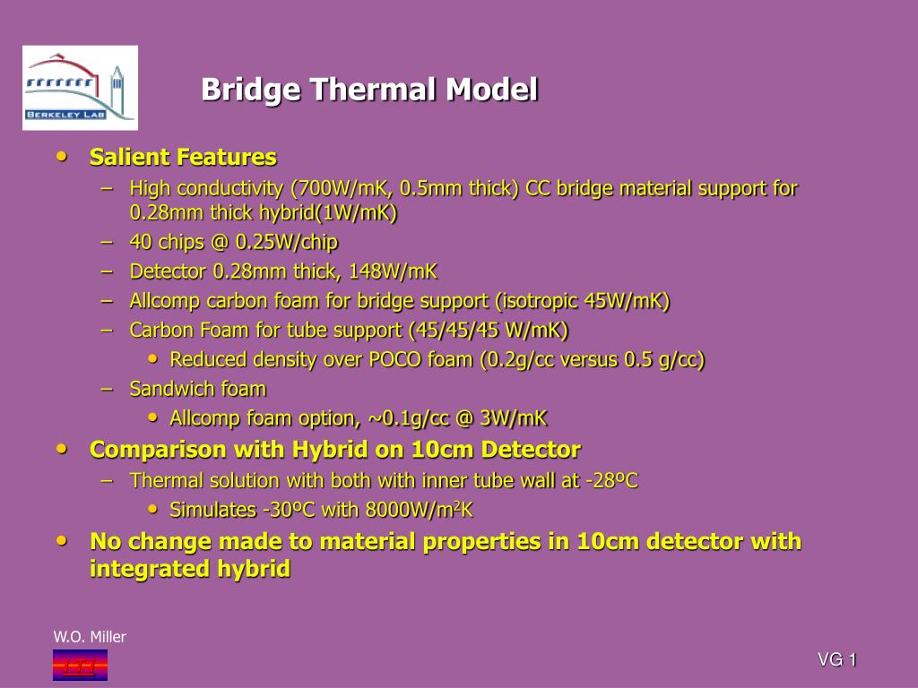 PPT - Bridge Thermal Model PowerPoint Presentation, free download - ID ...