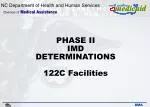 PPT - Residential care facilities PowerPoint Presentation, free ...