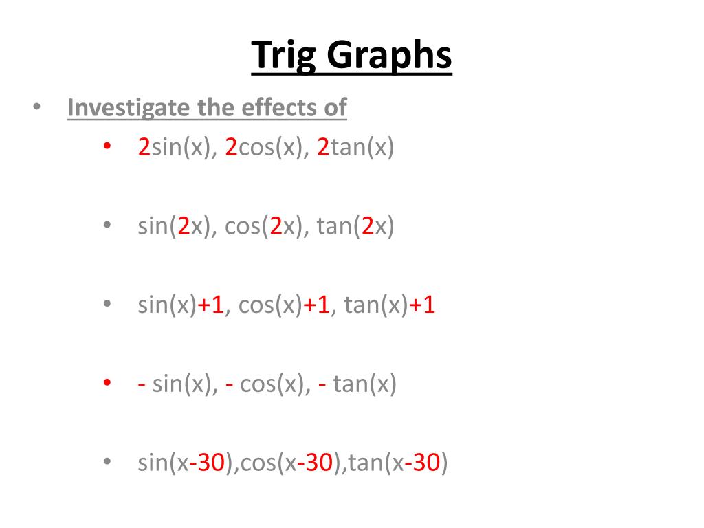 PPT - Trig Graphs PowerPoint Presentation, free download - ID:7080547