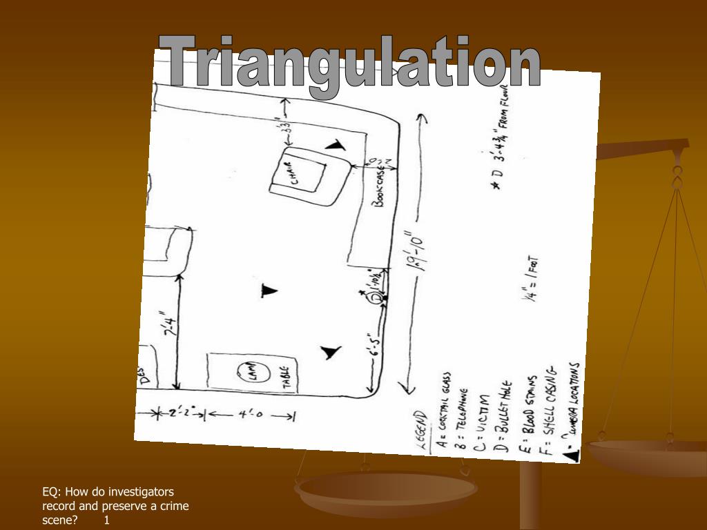 PPT - EQ: How do investigators record and preserve a crime scene? 1 ...