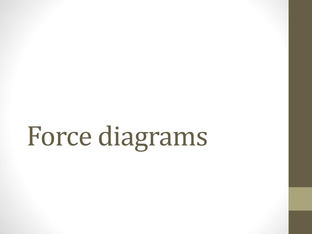 PPT - Force diagrams PowerPoint Presentation, free download - ID:7089655
