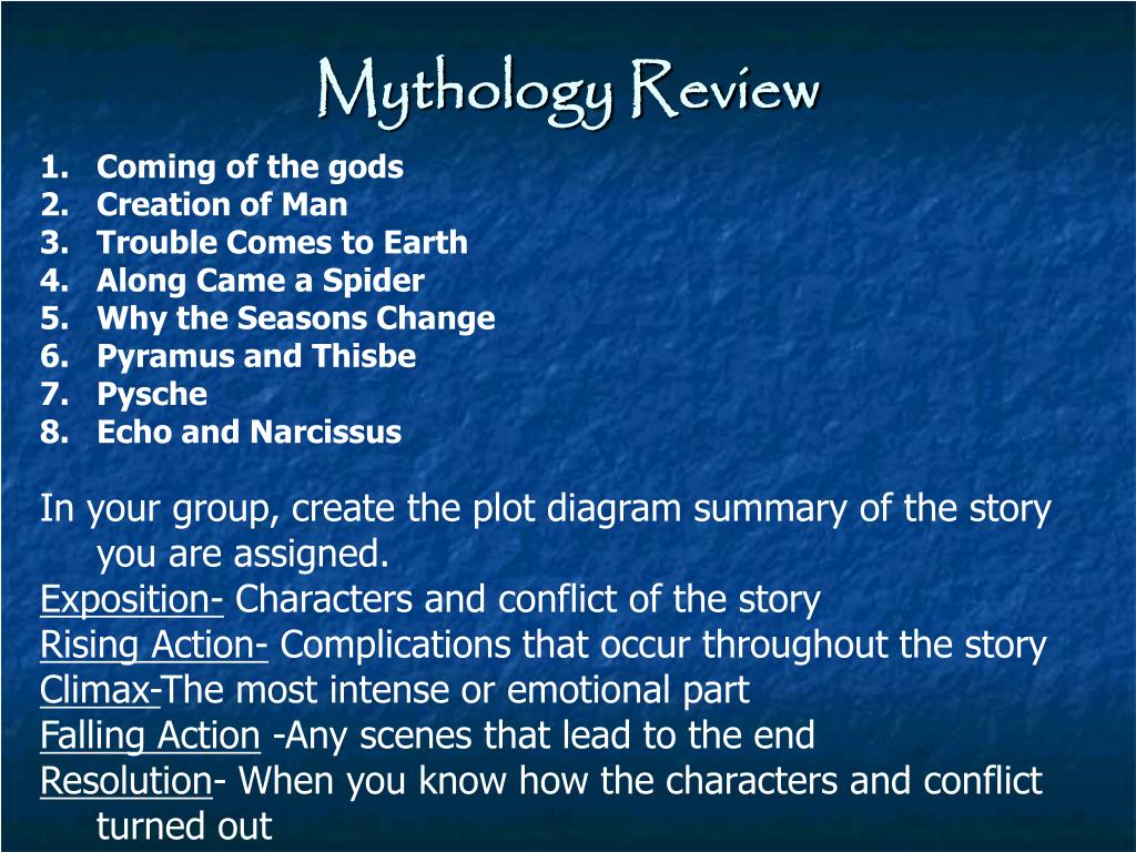 PPT - Mythology Review PowerPoint Presentation, free download - ID:7091530