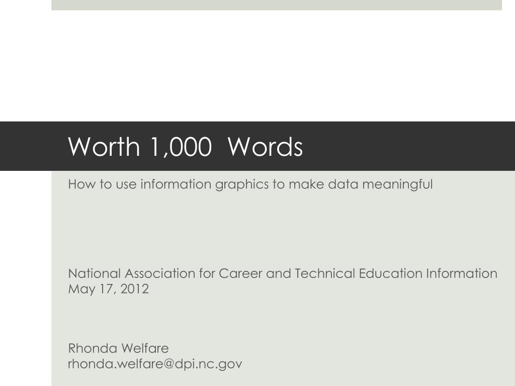 PPT - Worth 1,000 Words PowerPoint Presentation, free download - ID:7095650