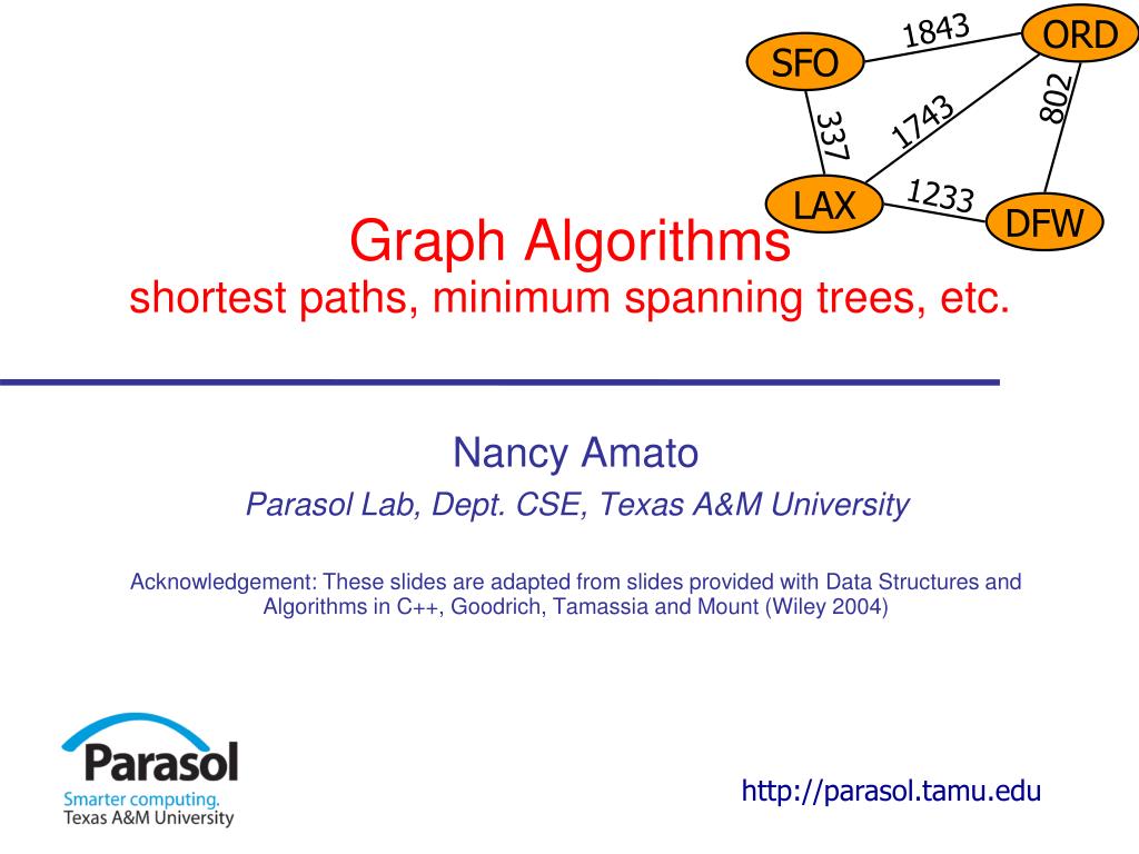 PPT - Graph Algorithms shortest paths, minimum spanning trees, etc ...