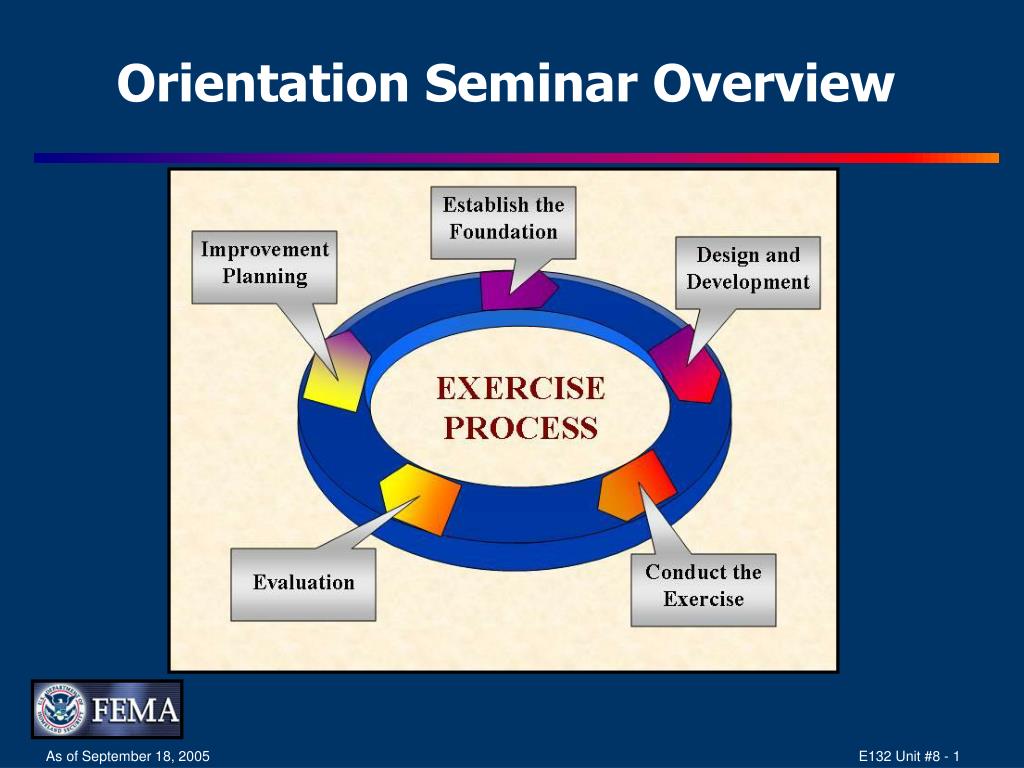 PPT - Orientation Seminar Overview PowerPoint Presentation, free ...