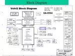 PPT - BLOCK DIAGRAM OF INTEL 8085 PowerPoint Presentation, free ...
