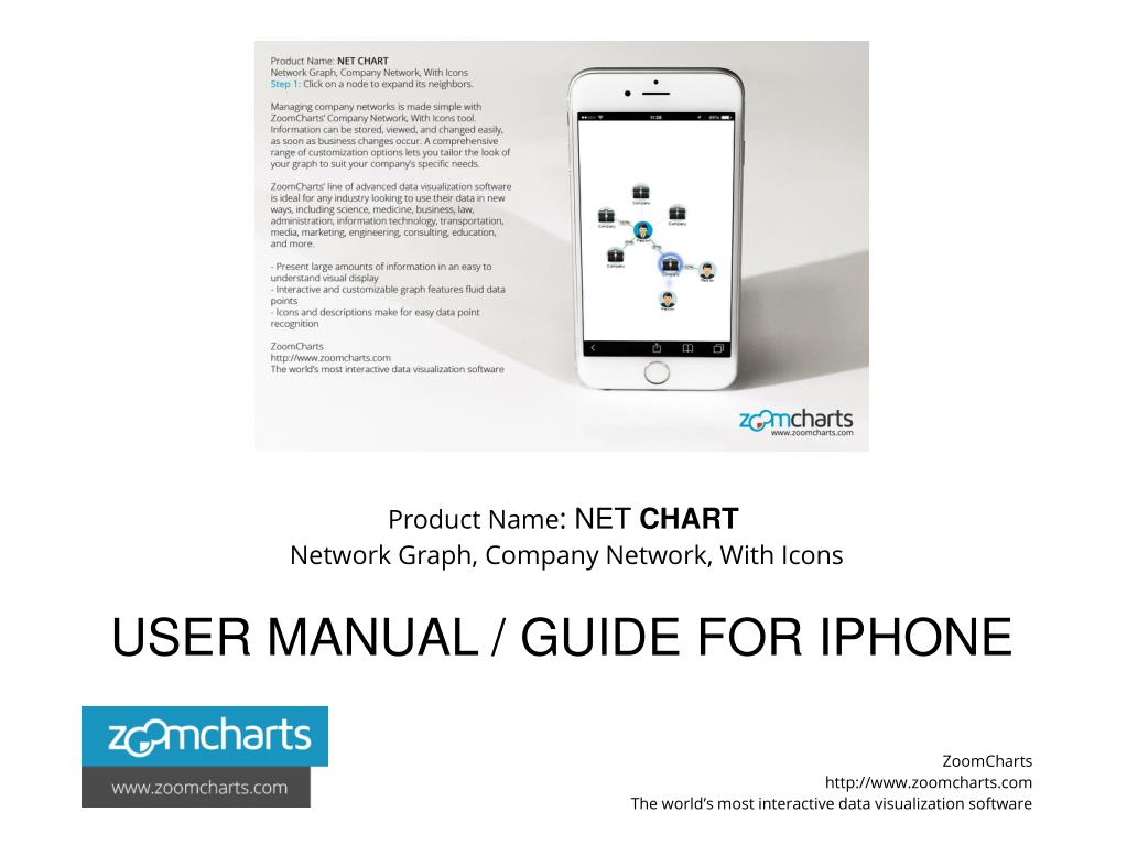 PPT - ZoomCharts User Guide Net Graph - Company Network, with Icon ...